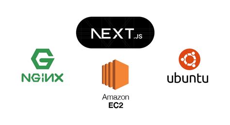 deploy a nextjs application using ubuntu and nginx in aws ec2 appluex