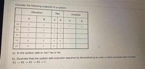 solved consider the following snapshot of a system