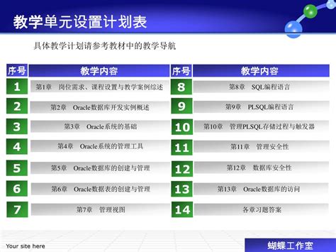 oracle数据库应用与开发实例教程 制作人：吴海波 ppt download