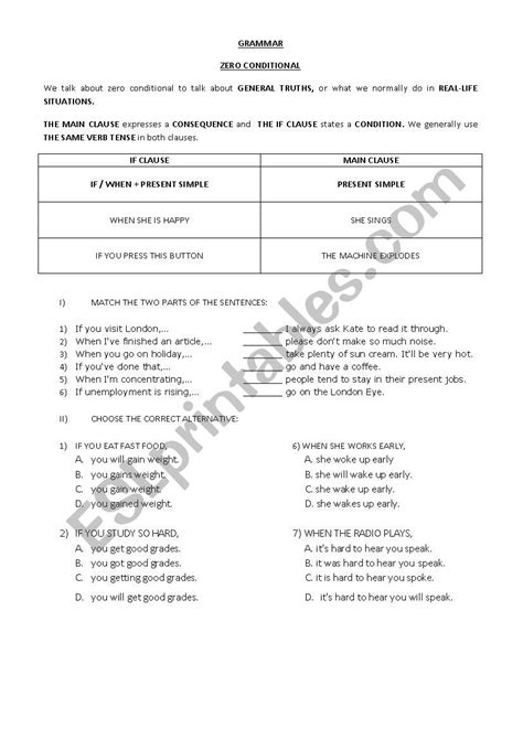 Esl Printable Worksheets Zero Conditional