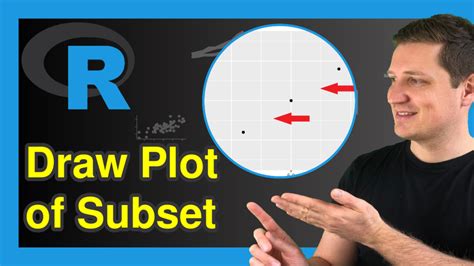 r draw ggplot2 plot of data frame subset example particular rows