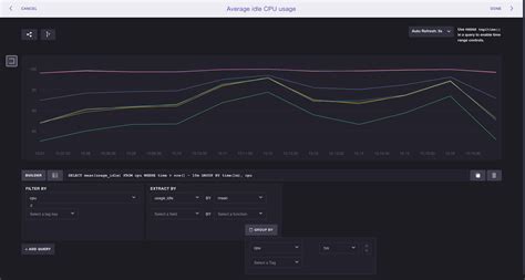 getting started with chronograf influxdata documentation archive