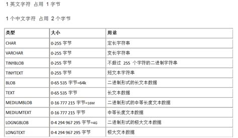 字段类型与合理的选择字段类型 组合索引 选择字段的时候 可以是两个不同数据类型的字段么 比如 一个int的字段跟 csdn博客