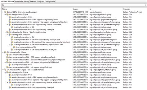 Egit How To Troubleshoot This Eclipse Git Plugin Installation