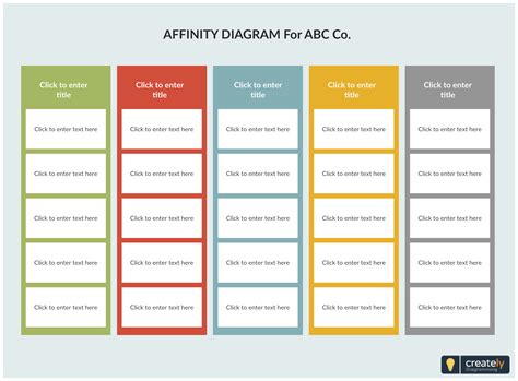 Affinity Diagram Template