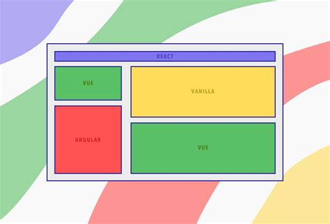 using framework agnostic web components in your react application