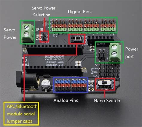 Arduino Nano Expansion Board ARDUSHOP