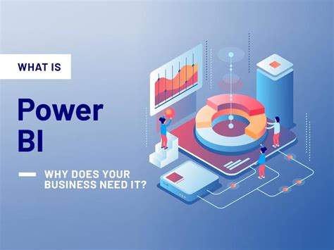 What Is Power BI And Why Does Your Business Need It