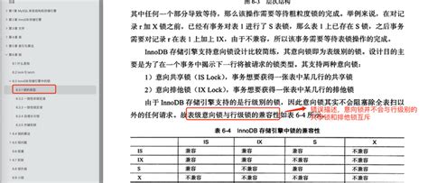 后端 mysql 锁常见知识点and面试题总结 javaguide segmentfault 思否