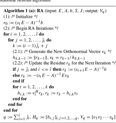 table 1 from an adaptive order rational arnoldi method for model order reductions of linear time