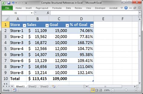 Complex Structured References Table Formulas In Excel TeachExcel