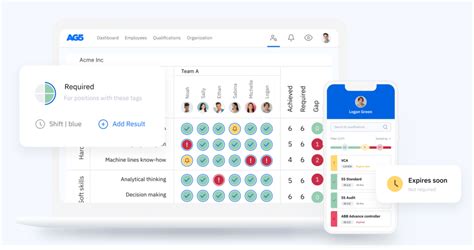 how to implement new software in a company 7 steps ️