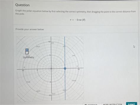 solved question graph the polar equation below by first