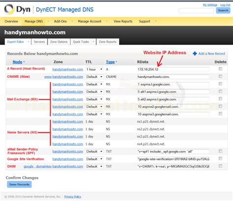 How To Configure DNS Settings For Google Apps Gmail