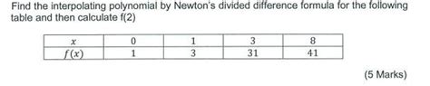 solved find the interpolating polynomial by newton s divided