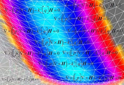 the basics of finite element method
