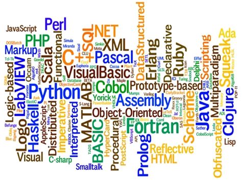 programming language png image background