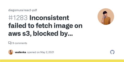 inconsistent failed to fetch image on aws s3 blocked by cors although the origin already