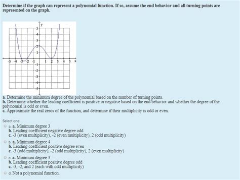 solved determine if the graph can represent a polynomial