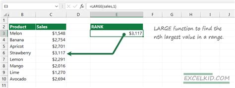 Name Of Nth Largest Value Excel Bootcamp