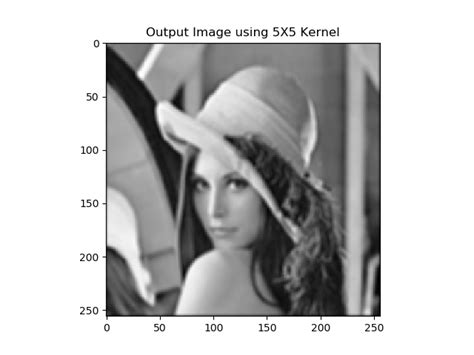 【数字图像分析】基于python实现 canny edge detection（canny 边缘检测算法）