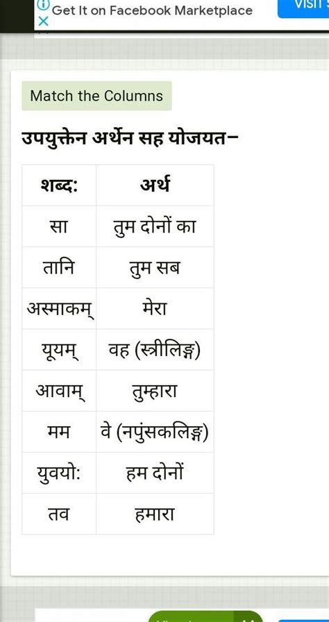 अरथन सह मलयत अरथ क सथ मलइए शबद क एतत ख य क कन ग