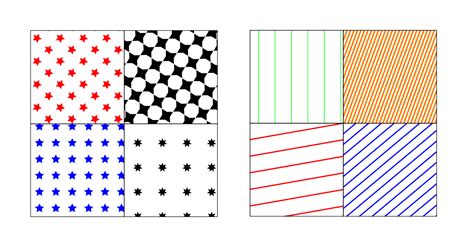 Pattern Library PGF TikZ Manual