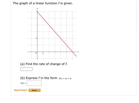 solved the graph of a linear function f is given a find