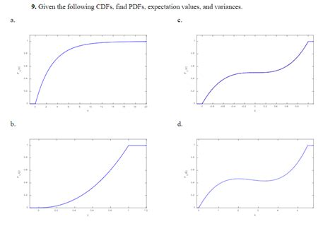 9 given the following cdfs find pdfs expectation