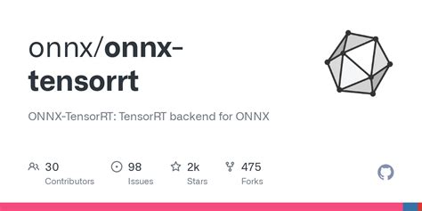 How To Install TensorRT When Build From Source TensorRT NVIDIA