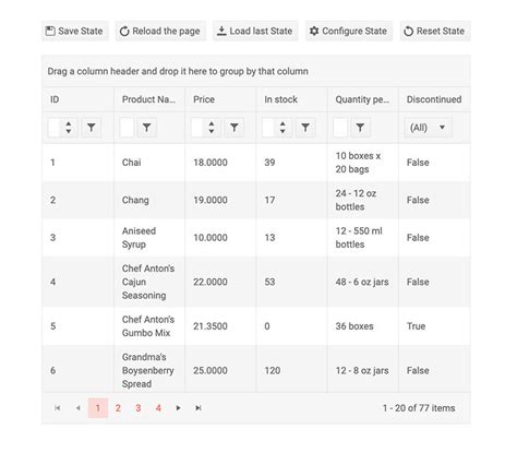the only full featured blazor datagrid telerik ui for blazor