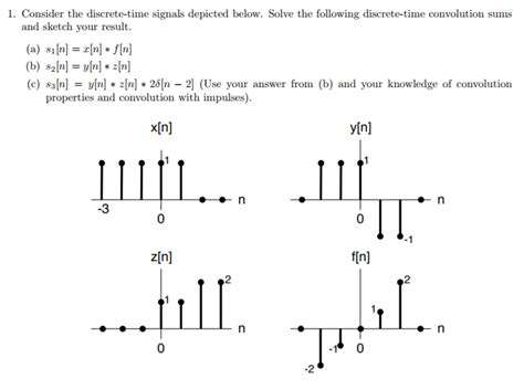 solved 1 consider the discrete time signals depicted below