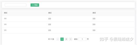 懒人教程，vue3 element plus vue element ui，封装表格组件el table，少量代码实现自动获取数据、分页等 知乎