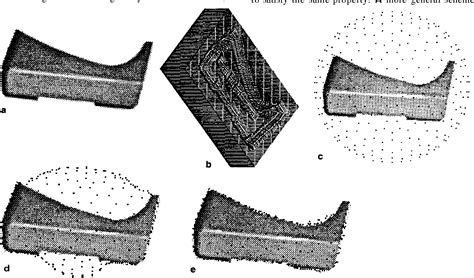 figure 11 from shape representation and image segmentation using deformable surfaces semantic