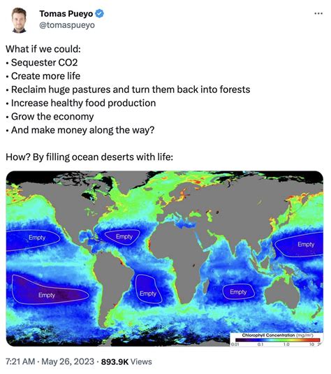 Prof Michael E Mann On Twitter By The Way These Areas Are Ocean