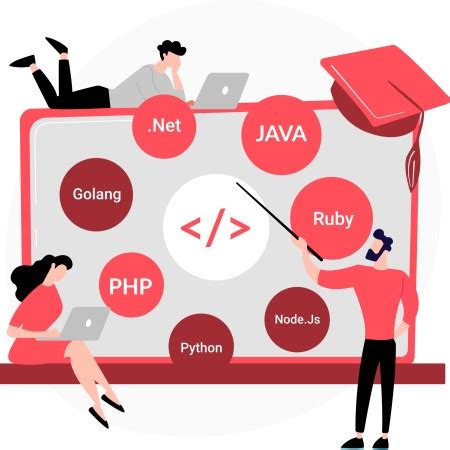 Top 7 Server Side Scripting Languages Orient Software