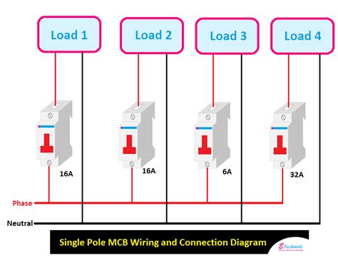 Mcb Circuit Diagram Symbol