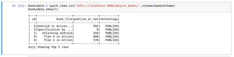 read data from hdfs in pyspark projectpro