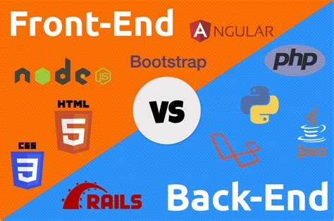 frontend vs backend developers which one is best for you