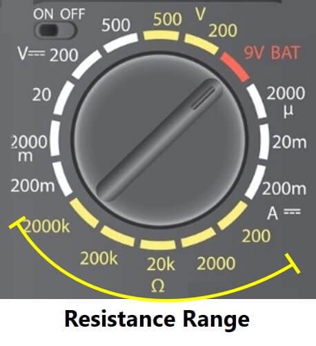 How To Test Fuses With A Multimeter Using 2 Easy Methods