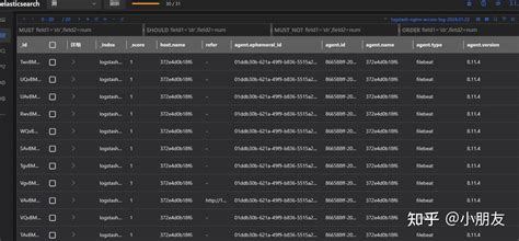 elasticsearch filebeat logstash kibana实现nginx日志采集 知乎