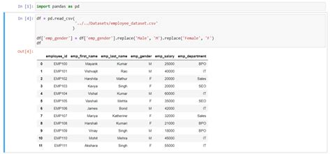 How To Replace Column Values In Pandas Dataframe