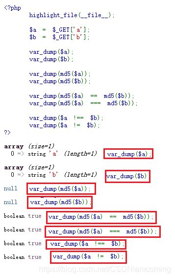 总结ctf中 md5 绕过的一些思路 ctf md5 csdn博客