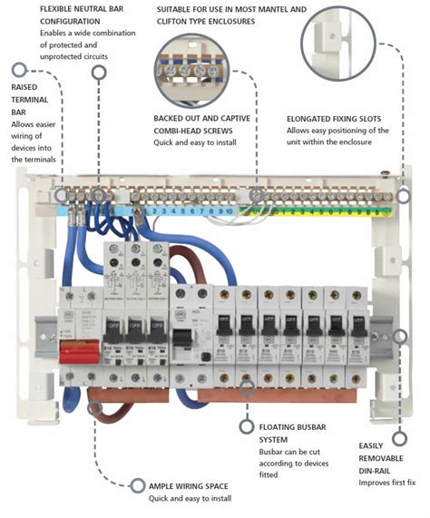 Dual Rcd Consumer Unit Wiring Diagram