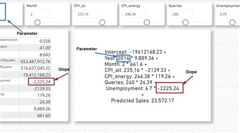 Multiple Linear Regression In Power BI Ben S Blog