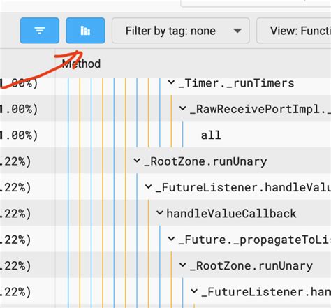 flutter 中文文档 flutter 中文开发者网站 flutter