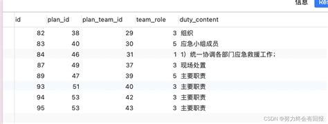 mysql查询某字符串是否在某字段中精确查找是否存在find in set和case when语法规则使用说明 mysql字符串在某一个字段中存在 csdn博客