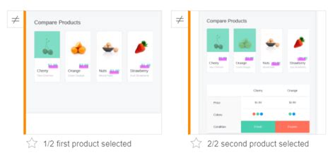 react and applitools for functional and visual testing automated visual testing