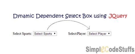 Ajax Cascading Dropdownlist In Jsp Servlet Using Jquery And Json