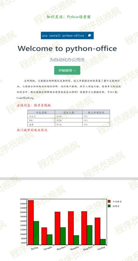用python自动生成 图文并茂的数据分析 报告 python 生成报告 csdn博客